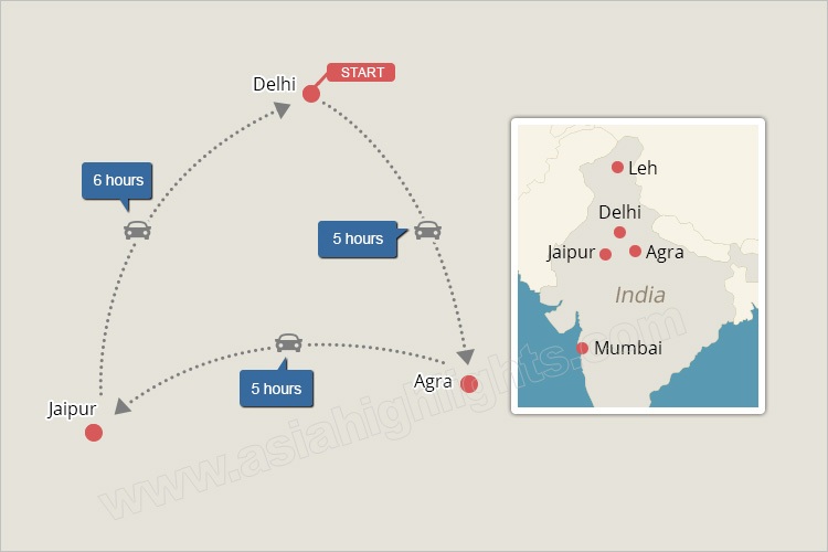 How to Plan a Diwali Trip to India 2025: Dates, Best Places & Itinerary